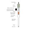 Hg/HgO Reference Electrode – Pack of 2. - MTX Labs-Electrochemical ...