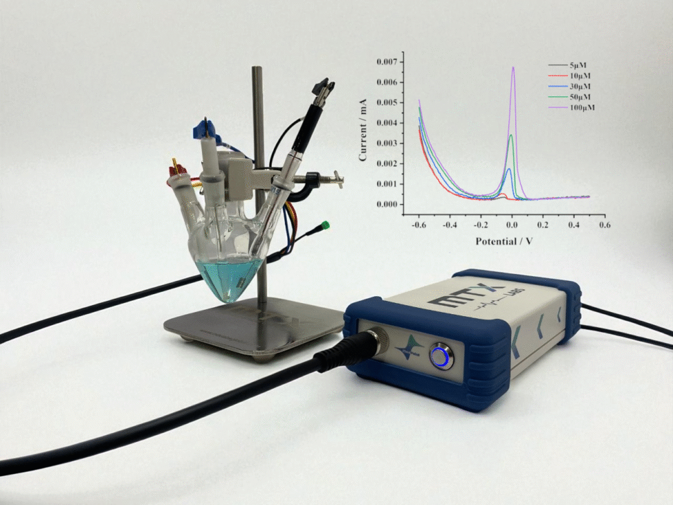 Application Note on Electrochemical Detection of Copper Ions Using ...